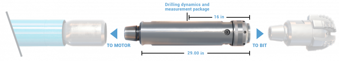 Scientific Drilling - Staying “in-zone” with at-bit gamma ray imaging ...