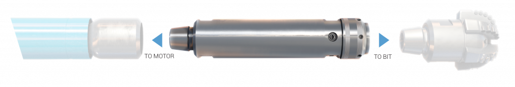 Scientific Drilling - Azimuthal Gamma Ray