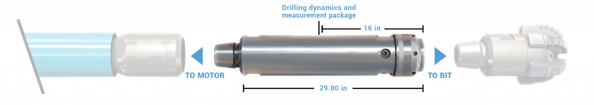 Scientific Drilling - Steering with Bitsub in 11-Well Drilling Campaign