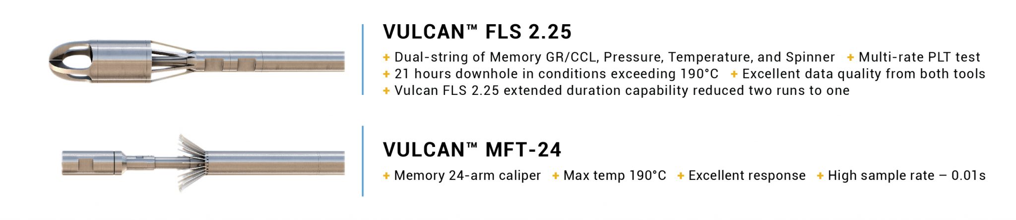 Scientific Drilling - High-Quality PLT and MFT Data from Ultra Hot Gas Well